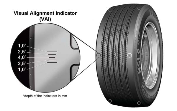 Continental unveils visual alignment indicators
